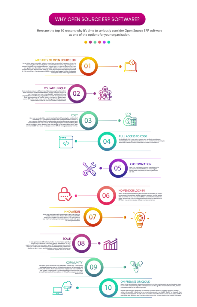 TOP 10 REASONS TO CHOOSE AN OPEN SOURCE ERP SOFTWARE – Paradiso Software